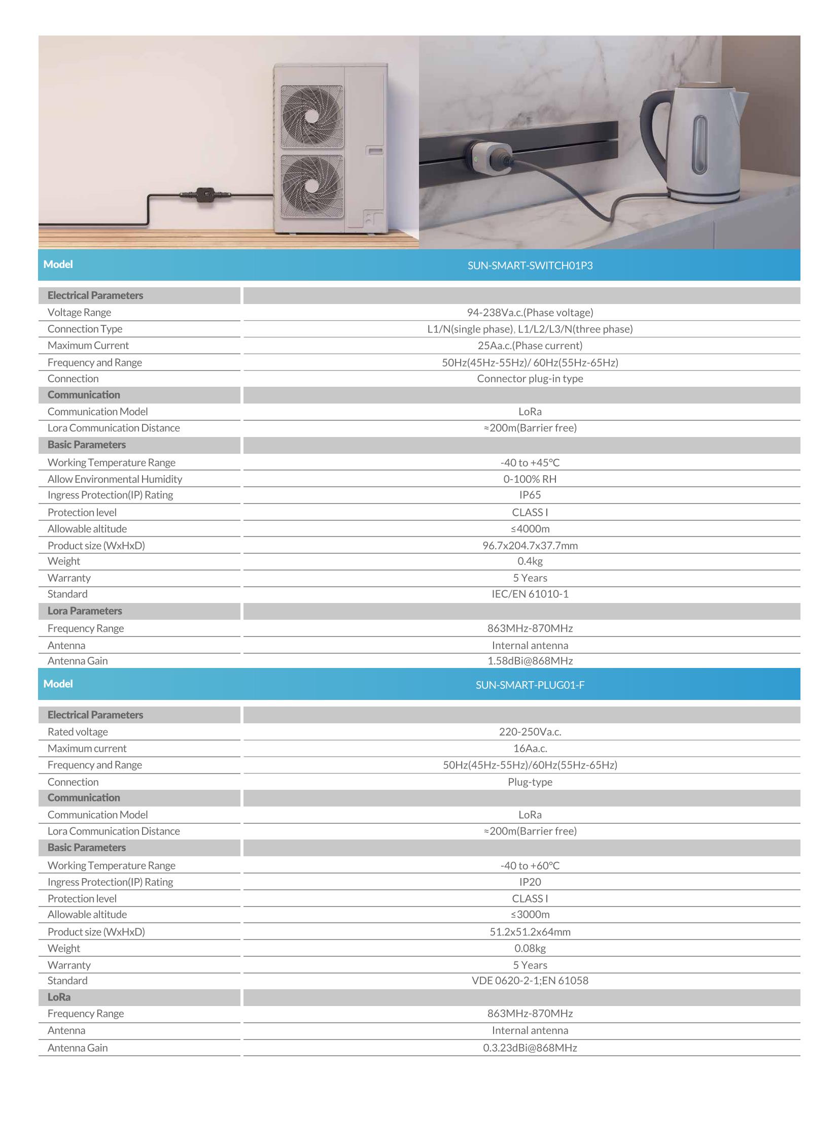 Deye Smart Meter 3 Phasen (kabellose Kommunikation) SUN-SMART-CT01